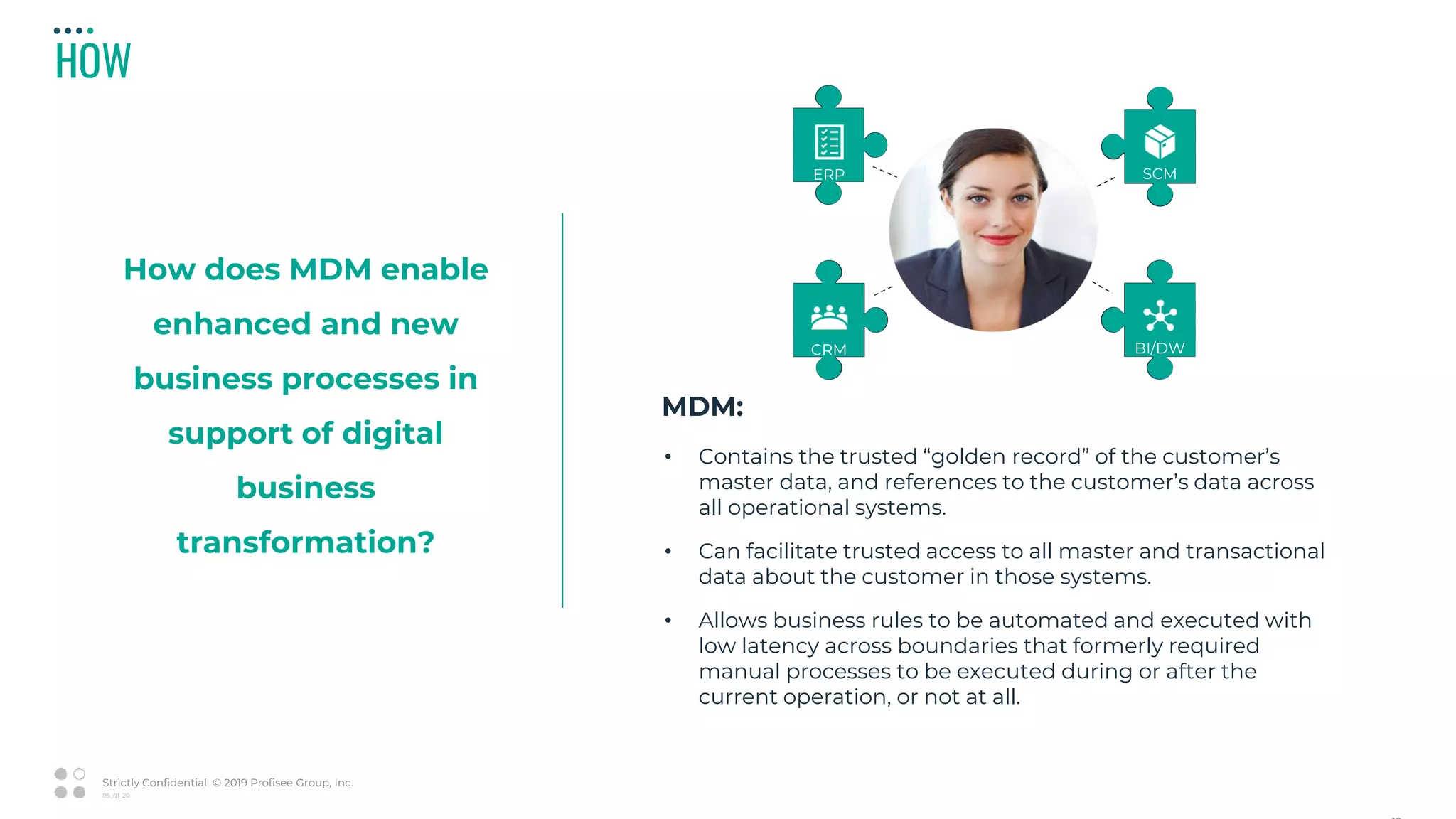 The, What, Why, & How of MDM in Digital Business Transformation ...