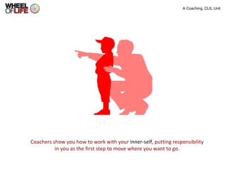 The Wheel of Life | PPT