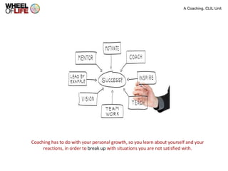 The Wheel of Life | PPT