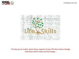 The Wheel of Life | PPT