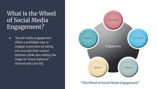 The Wheel of Social Media Engagement