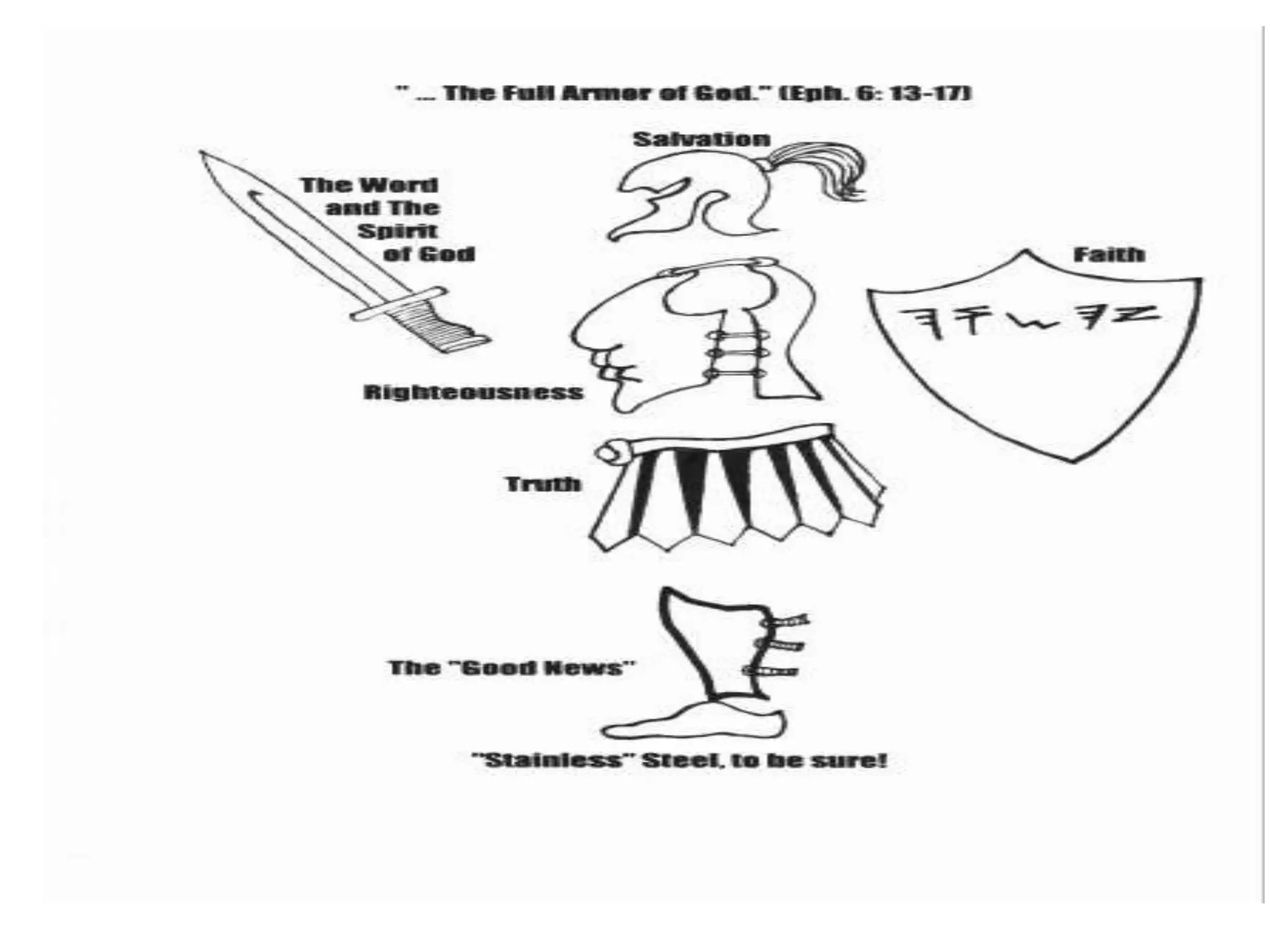 The Whole Armour of God | PPTX