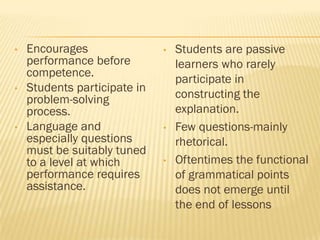 The whole language approach | PPTX | Education