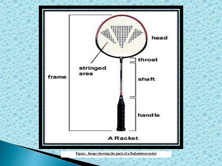 The whole presentation