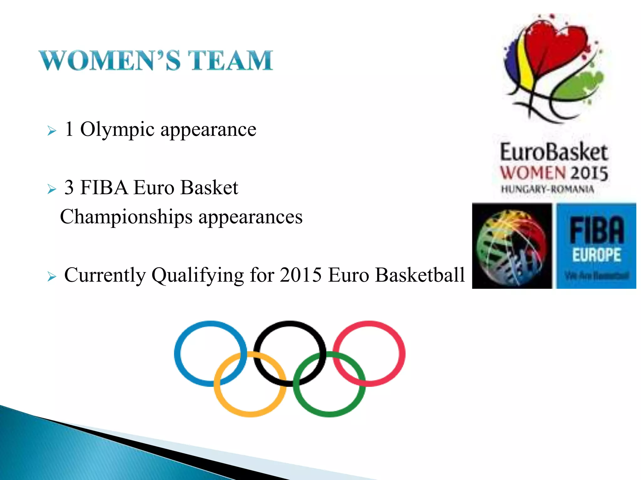 The whole sport plan (England basketball) | PPTX