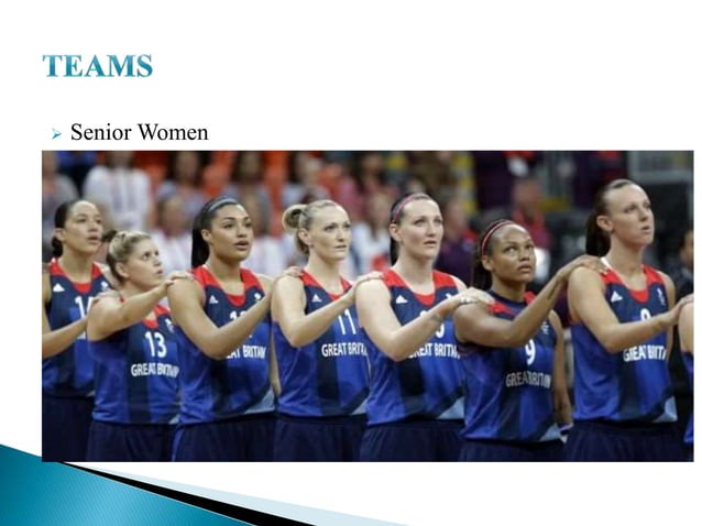 The whole sport plan (England basketball) | PPTX