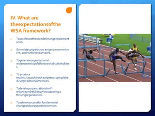 The whole systems approach (wsa) | PPTX