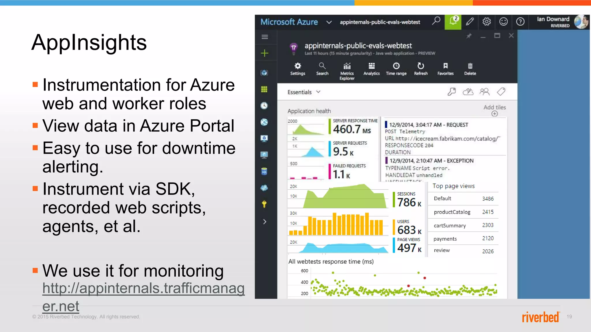 Why and How to Monitor Application Performance in Azure | PPTX