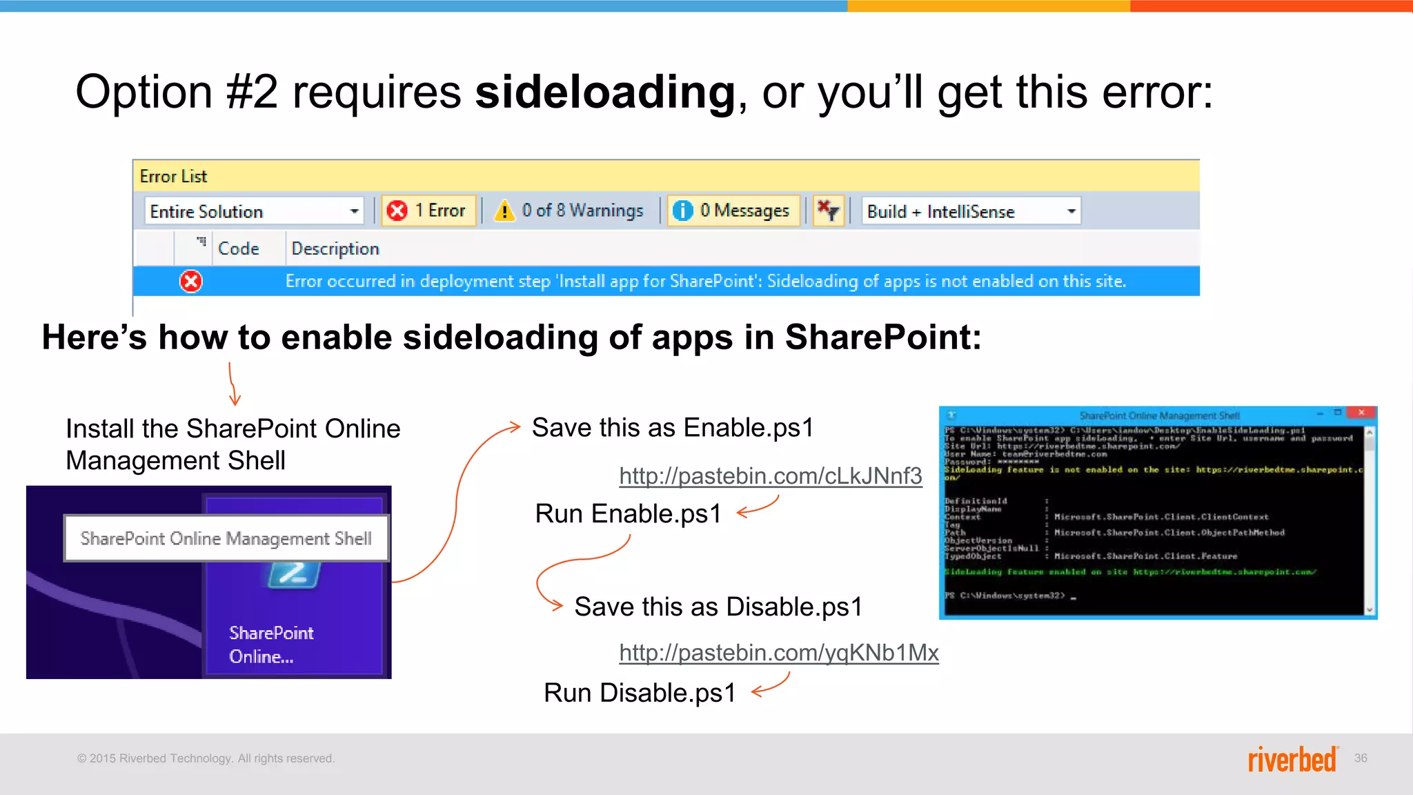 Why and How to Monitor Application Performance in Azure | PPTX
