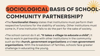 THE WHY AND HOW OF SCHOOL COMMUNITY PARTNERSHIP.pdf