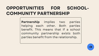 THE WHY AND HOW OF SCHOOL COMMUNITY PARTNERSHIP.pdf