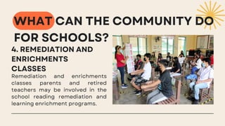 THE WHY AND HOW OF SCHOOL COMMUNITY PARTNERSHIP.pdf