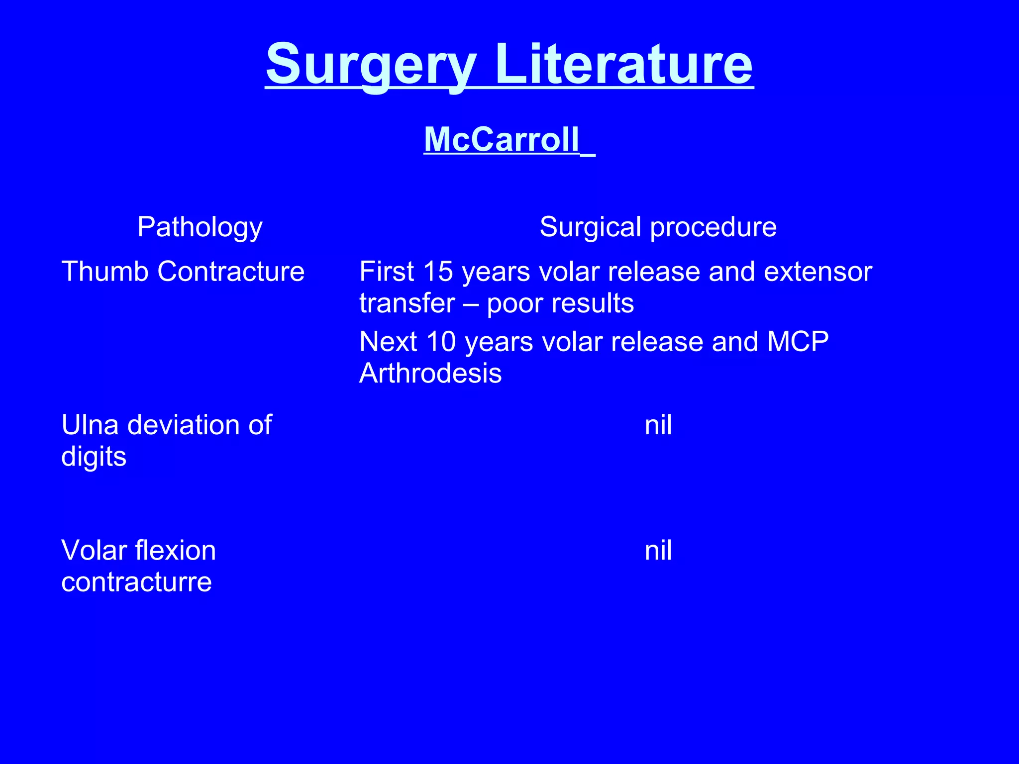 The windblown hand | PPT