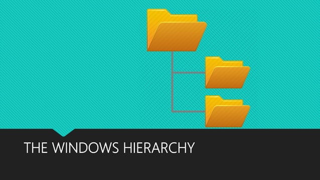 The windows hierarchy | PPTX