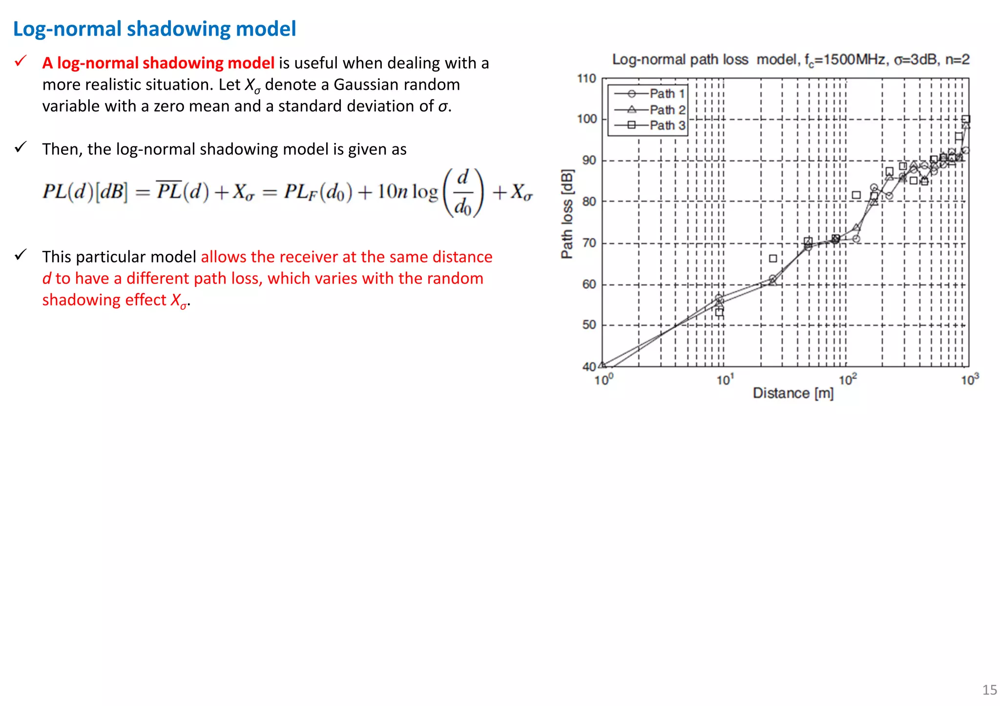 The Wireless Channel Propagation | PDF