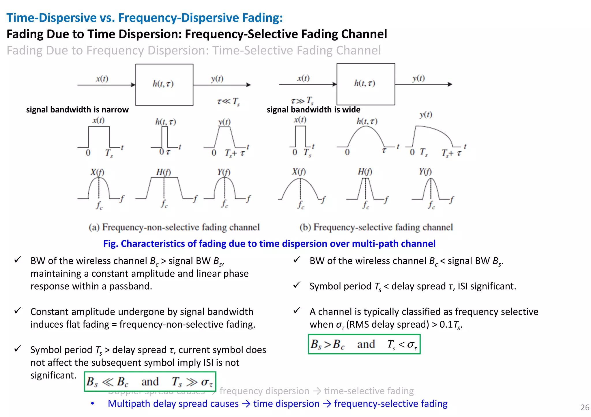 The Wireless Channel Propagation | PDF