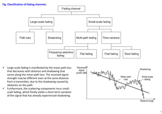 The Wireless Channel Propagation | PDF