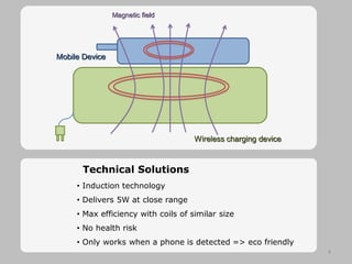 The Wireless Charging Surface | PPT