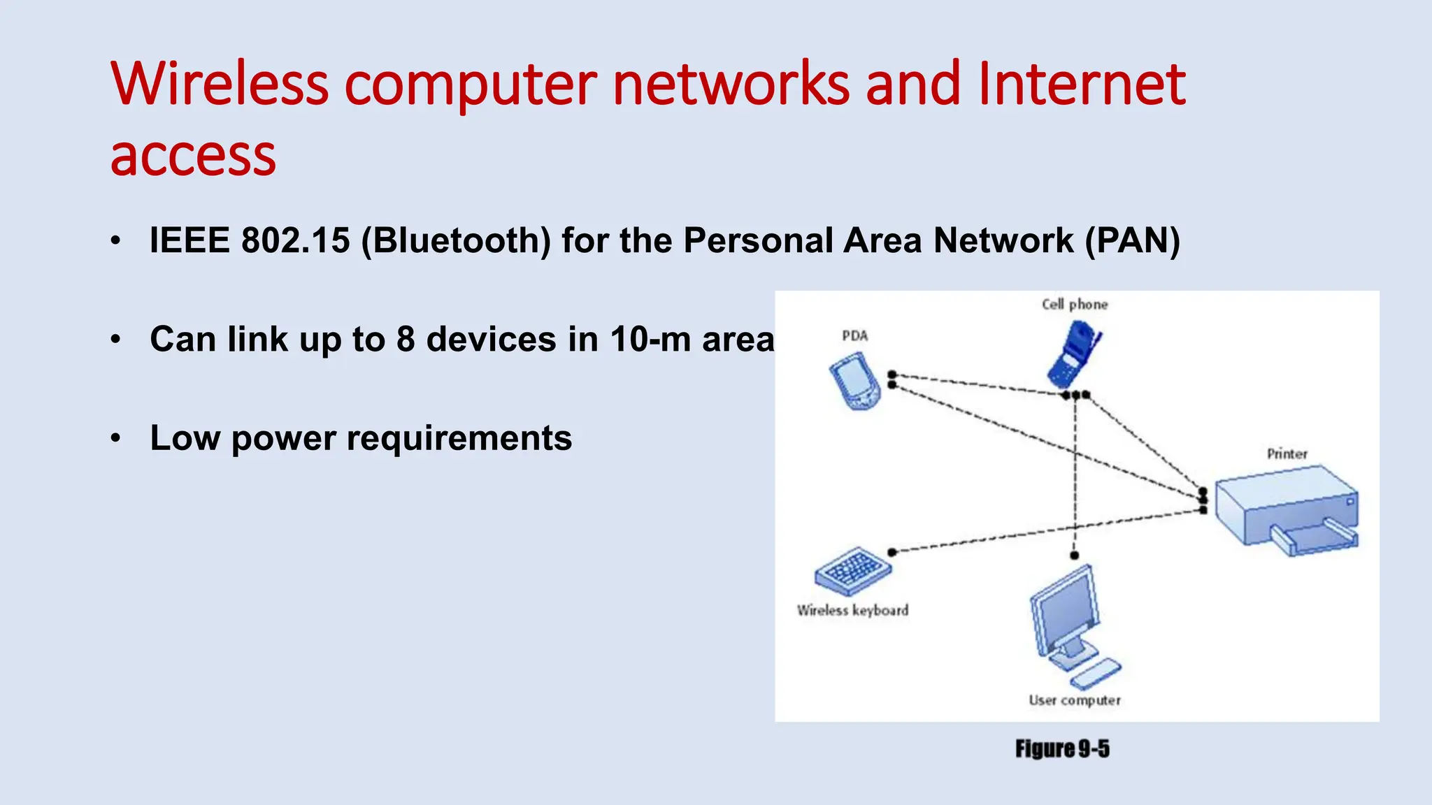 The Wireless Revolution (1).pptx lecture | PPT