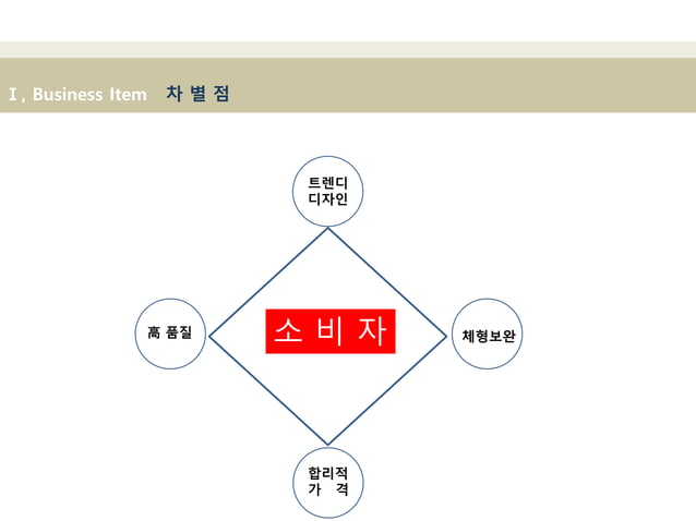 The wise generation | PPT