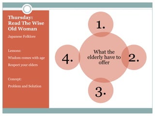 The Wise Old Woman | PPTX | Hobbies & Interests