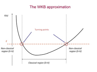 The wkb approximation | PPT