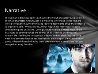 The Woman in Black Trailer Analysis | PPT