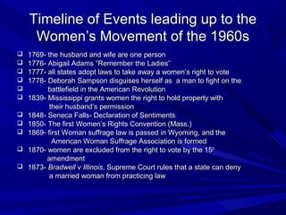 The womens movement_of_the_1960-1973 | PPT