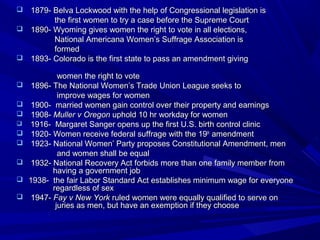 The womens movement_of_the_1960-1973 | PPT | Debated Sensitive Social ...