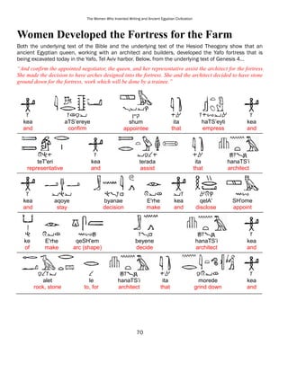 The Women Who Invented Writing and Ancient Egyptian Civilization | PDF