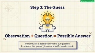 The wonderful world of science Class 6 Science Chapter 1 CBSE ...