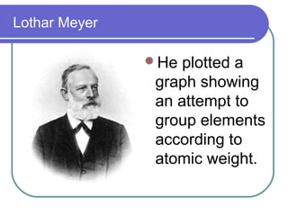 The Wonders of Periodic Table | PPT