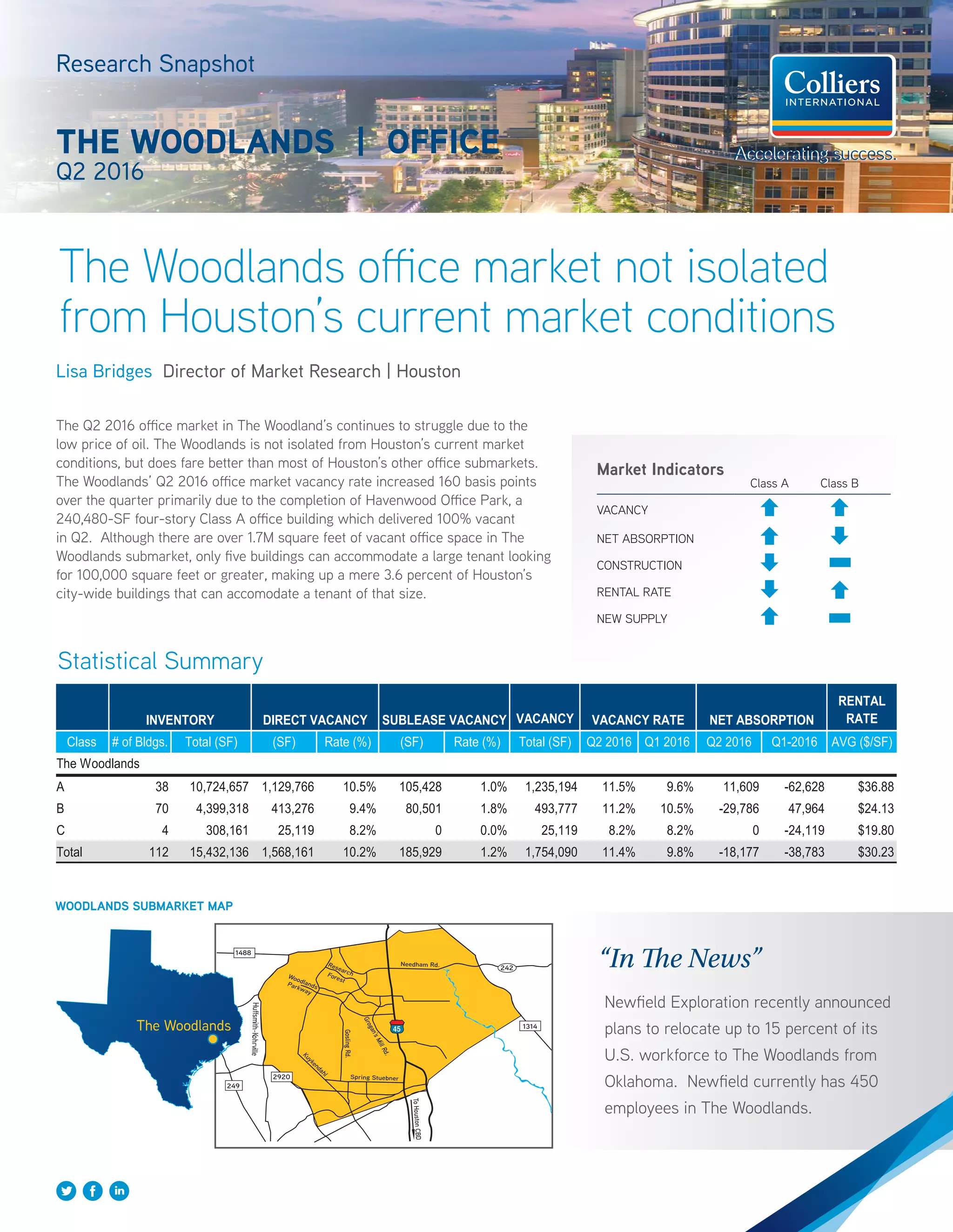 Q2 2016 The Woodlands Office Market Snapshot | PDF
