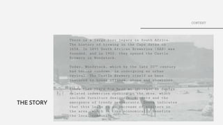 The Woodstock Brewery | PPT