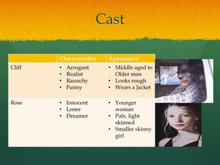 The woolgatherer final pp | PPT