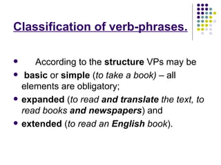 The word group theory | PPT