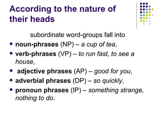 The word group theory | PPT