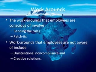 The Work Around Culture - The Unintended Consequences of Organisational ...
