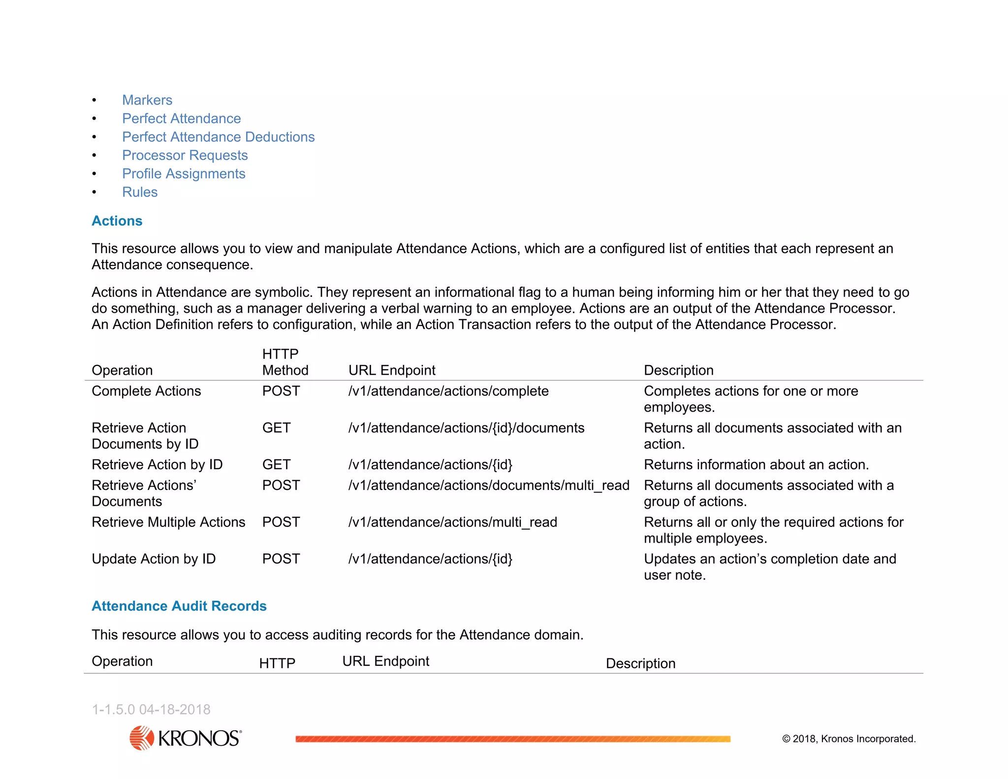 The Workforce Dimensions API (2).pdf
