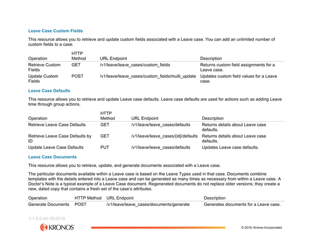 The Workforce Dimensions API (2).pdf