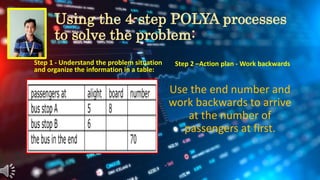 THE WORKING BACKWARDS HEURISTIC.pptx