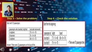 THE WORKING BACKWARDS HEURISTIC.pptx