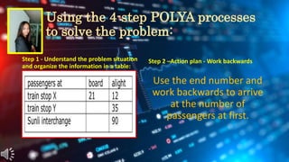 THE WORKING BACKWARDS HEURISTIC.pptx