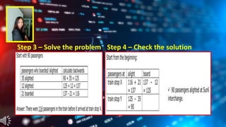 THE WORKING BACKWARDS HEURISTIC.pptx