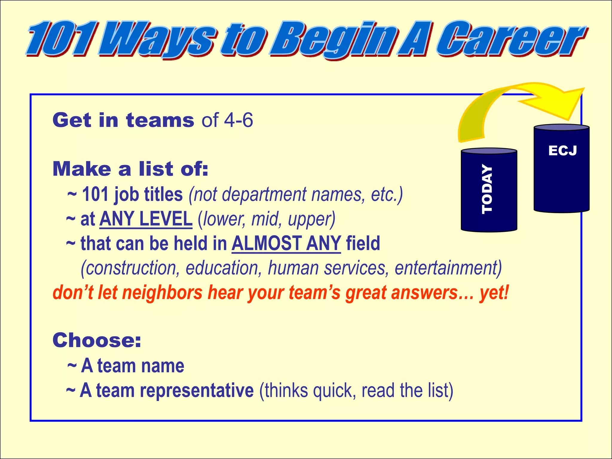 The WorkNet Model- What is it? | PPTX