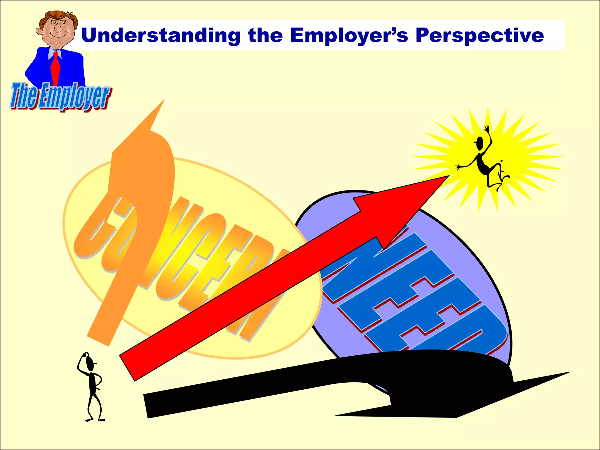 The WorkNet Model- What is it? | PPTX