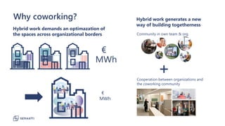 The workplace ecosystem of the future 24.4.2024 Fabritius_share ii.pdf ...