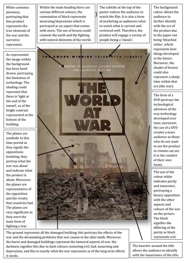 The world at war 1940s poster | PDF