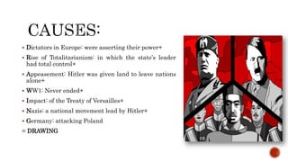 The World at War 1939 1945 | PPT