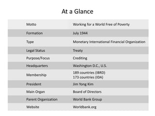 The World Bank | PPTX
